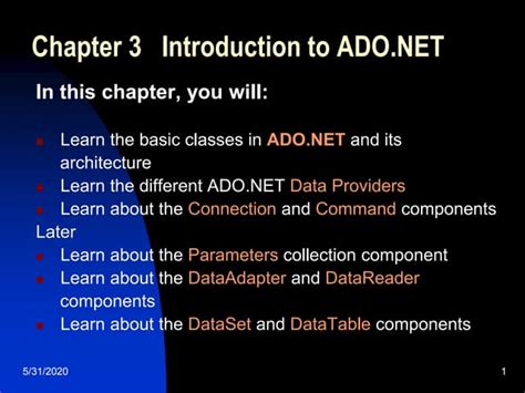 Introduction To