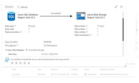 Adf Copy Activity With Usp As Source And Azure Sql Server As Sink