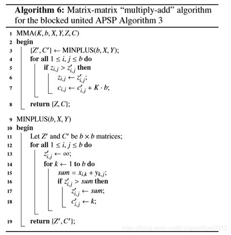 求最短路径floyd算法的并行化（解apsp问题） Csdn博客