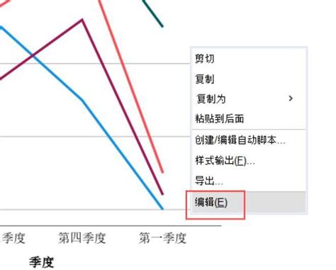Spss折线图怎么做多线对比 Spss折线图怎么显示数据 Spss中文网站