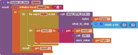 Char Ascii To Hex 0x Mit App Inventor Help Mit App Inventor Community