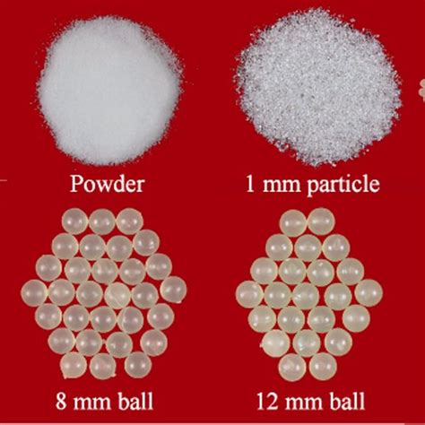 Degradable Temporary Plugging Materials With High Temperature Download Scientific Diagram