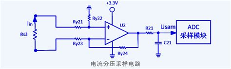 adc模数转换器详细解析 csdn博客