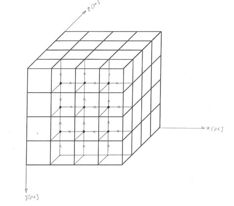 Matlab How To Find The Coordinates Of All Internal Edges Of A 3d Mesh