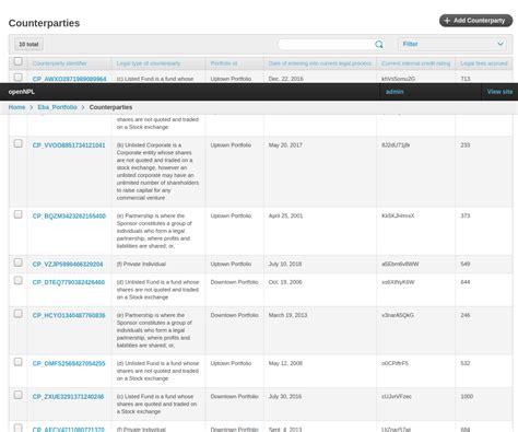 OpenNPL Open Source NPL Platform First Release Open Risk