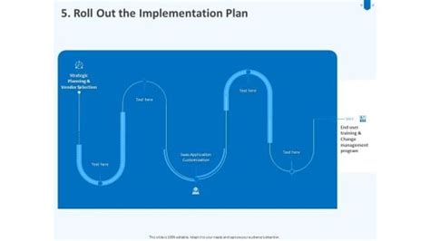 Implementation Roll Out Powerpoint Templates Slides And Graphics