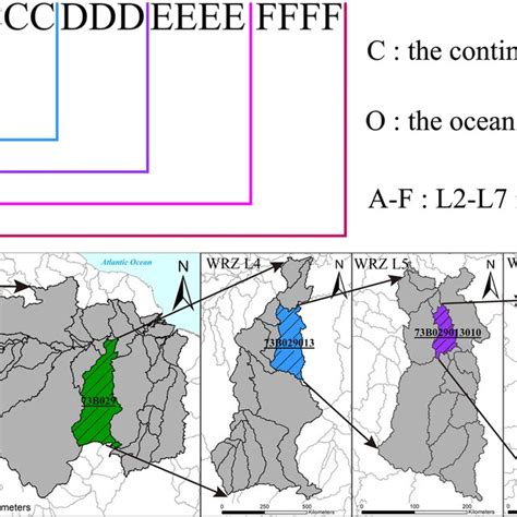 interpretation diagram of codes a interpretation of the code at