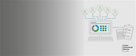 Board Assurance Framework Toolkit