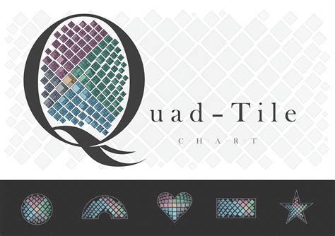 Towards Data Science On Linkedin Introducing The Quad Tile Chart And Squaremap Squarify Your Data