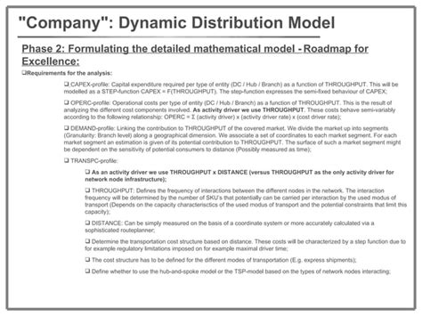 Supply Chain Network Design Ppt