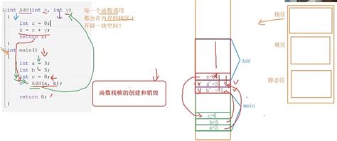 结构体 结构成员的访问和赋值 结构体传参 结构体的自引用 结构体内存对齐 位段 struct结构体遍历字段赋值 csdn博客