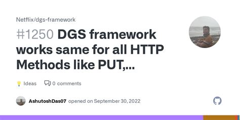 Dgs Framework Works Same For All Methods Like Put Delete Perge