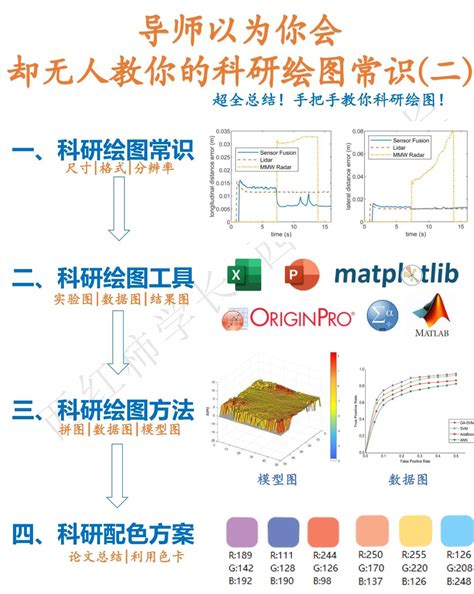 Visio在图片上怎么插入表格 抖音 Visio在图片上怎么插入表格 抖音