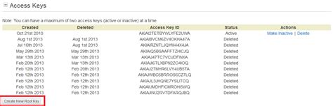 Access Keys How Do I Get Awsaccesskeyid For Amazon Stack Overflow