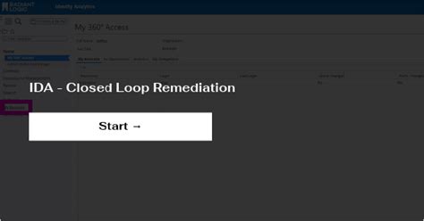 Ida Closed Loop Remediation