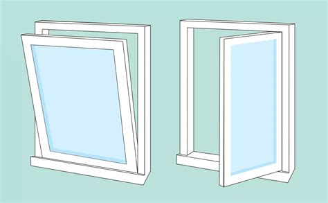 window opening styles and configurations the complete beginner s guide