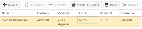 Need Help With A Degradedarray Notification Raid Openmediavault