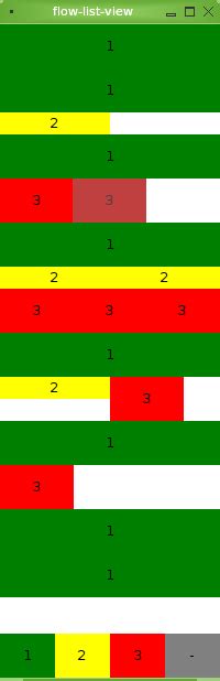 Qml Flowlistview Ruedigergad
