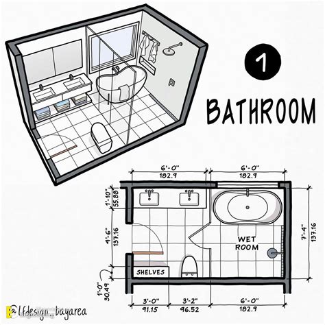 Crucial Standard Dimensions And Details Including A Magnificent