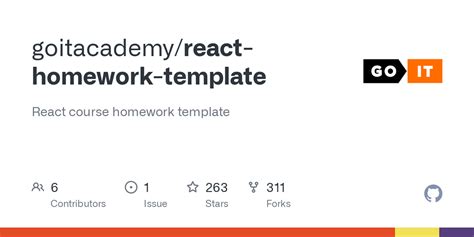 Github Goitacademy React Homework Template React Course Homework
