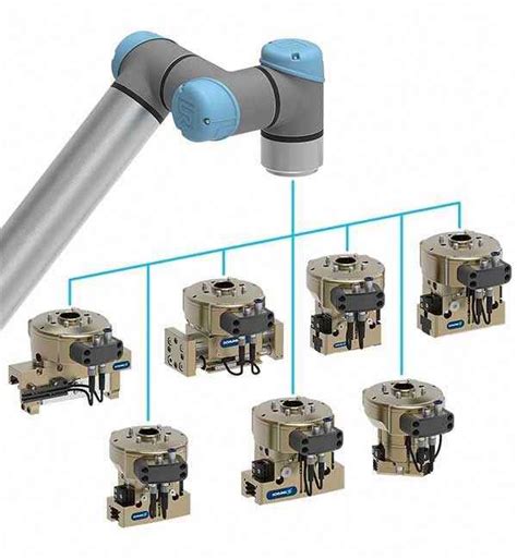 Schunk Gripper For Universal Robot Ur20 Cnc Loading
