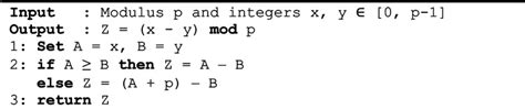 Low Latency Fpga Implementation Of Twisted Edward Curve Cryptography Hardware Accelerator Over