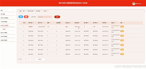 007基于java Ssm Springboot银行信用卡额度管理系统（源码文档运行视频讲解视频） Csdn博客