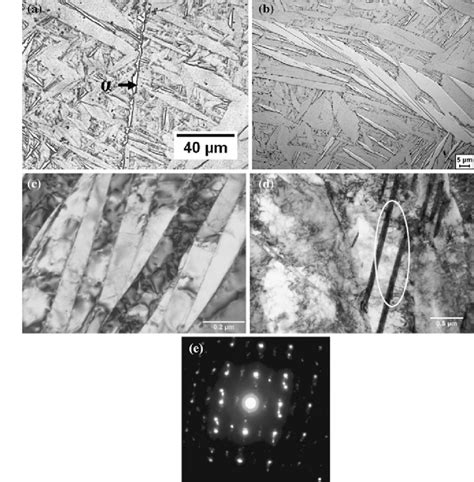 A B Optical Micrograph Showing A Predominantly Martensitic Structure