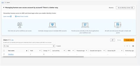 AWS Security Groups Checker AWS Network Security SolarDevs