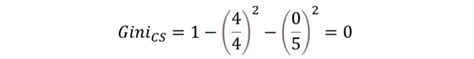 Decision Trees Explained Entropy Information Gain Gini Index Ccp Pruning Towards Data