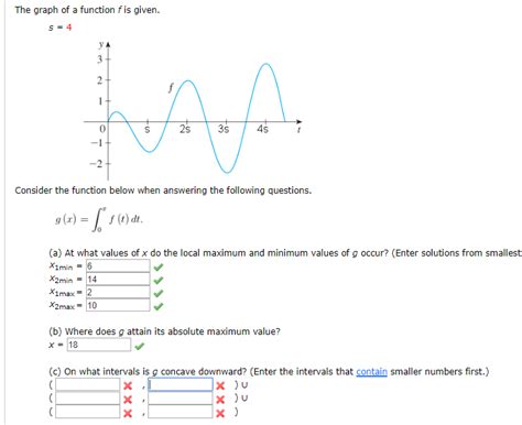 solved the graph of a function fis given s 4 y a 3 2 2s 4s