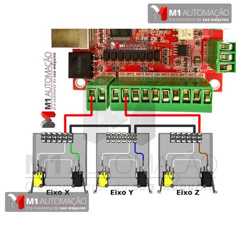 Cnc Controller Interface Board 4 Axis