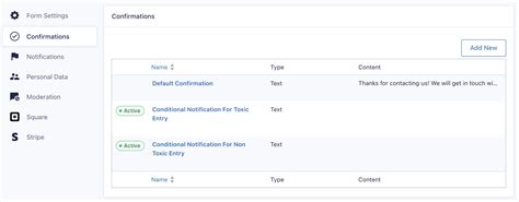 Conditional Logic For Notifications And Confirmations By Toxicity Score Gravity Forms