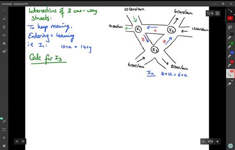Solvedthe Figure Shows The Intersections Of Three One Way Streets To