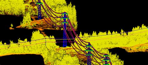 Power Line Classification And Feature Extraction Hmara Case Study