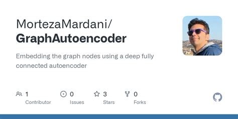 GitHub MortezaMardani GraphAutoencoder Embedding The Graph Nodes Using A Deep Fully Connected
