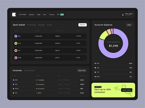 Trading App Ui Ux Designs Themes Templates And Downloadable Graphic Elements On Dribbble