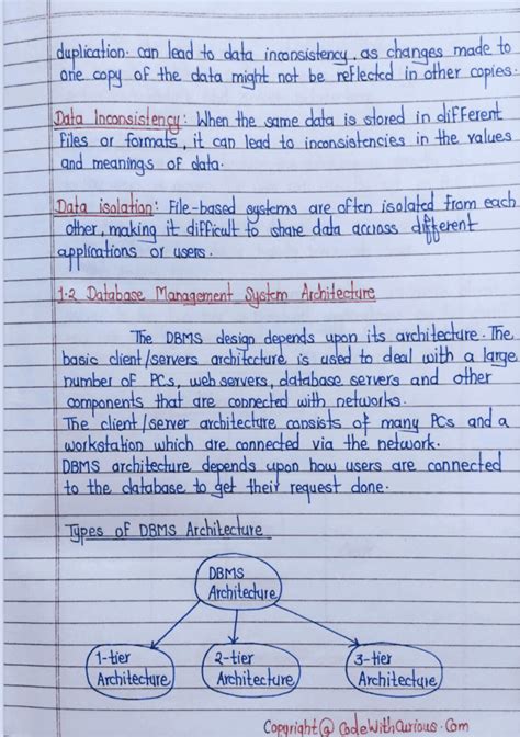Complete Database Management System Handwritten Notes Codewithcurious