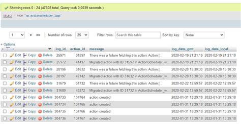 Clearing Completed Tasks From Wordpress Action Scheduler Bizweb Consulting