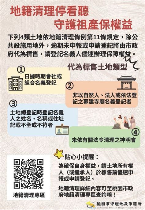 桃園市中壢地政事務所 桃園市中壢地政事務所 Added A New Photo