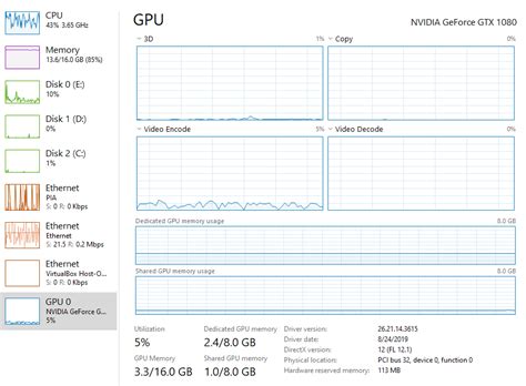 Hardware Transcode Expectations R PleX