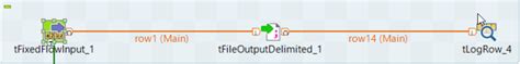 Recursive Loop In Talend Talend Best Practices
