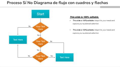 Actualizado Las Mejores Plantillas De Diagramas De Flujo Para PowerPoint Y Google Slides