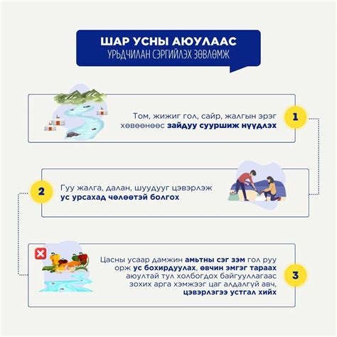 Улаанбаатар 📌Шар усны үерийн аюулаас сэрэмжтэй байхыг онцгойлон анхааруулж байна Ойрын