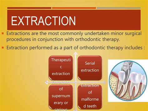 Minor Surgical Procedures In Orthodontics Pptx Dental Health Diseases And Conditions