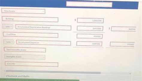 Solved Information Related To Plant Assets Natural