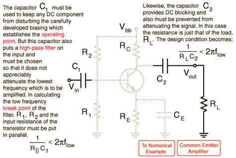 Mrits Ece Blog The Ce Amplifier Coupling Capacitancesclick On The Pic