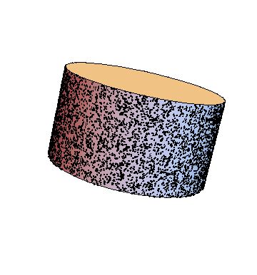 Graphics D Issue With Casting A Set Of Random Points On A Cylinder Surface Mathematica Stack