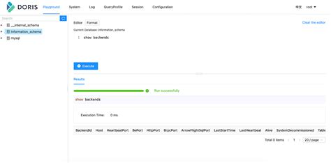 How To Enable Password Authentication In Aws Ec2 Instances By Dibya