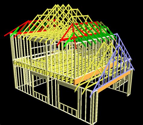 What Is Finite Element Analysis And How Many Types Are Used In Analysis And Design Of Concrete